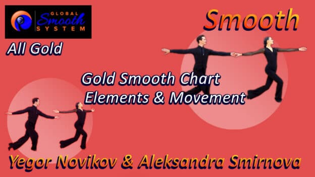 3. Elements Chart – Smooth Chart Explanation and Movement ...